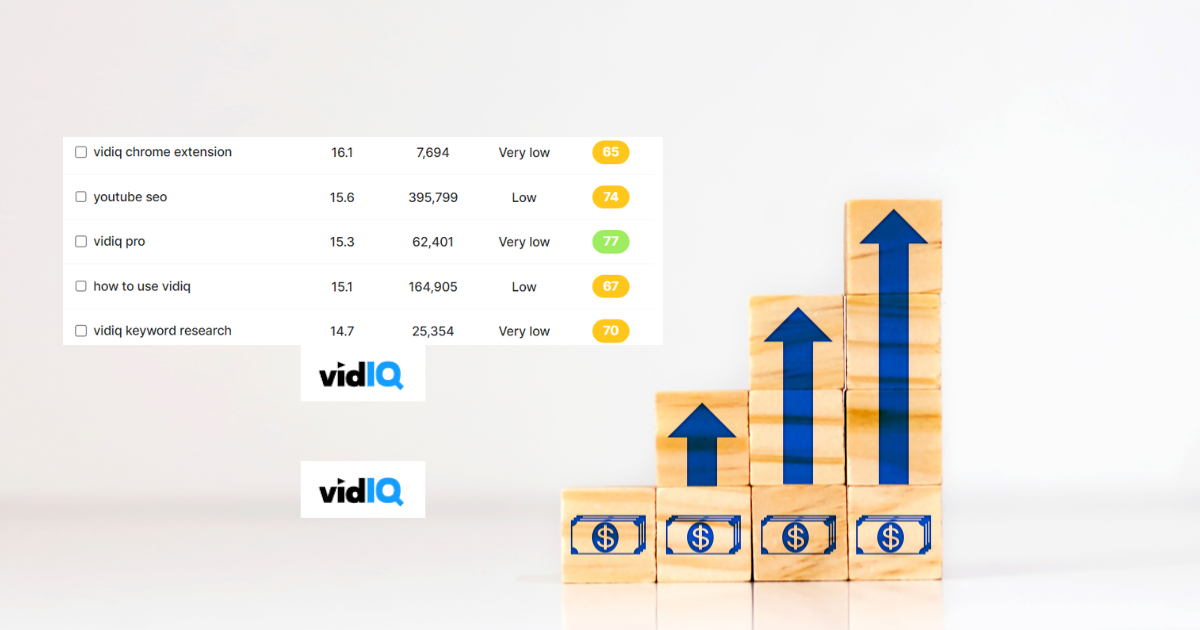 vidIQ Review - Can You Rank Faster on YouTube? vidIQ Review - Can You Rank Faster on YouTube?